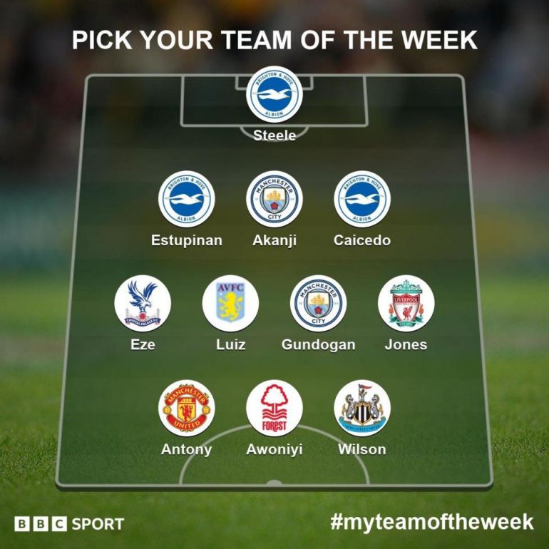 Manchester United forward makes Premier League TOTW after win over Wolves